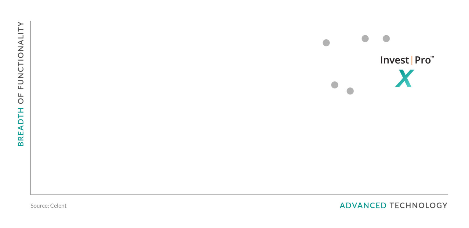 InvestPro from FRS wins Celent XCelent Award | FRS News